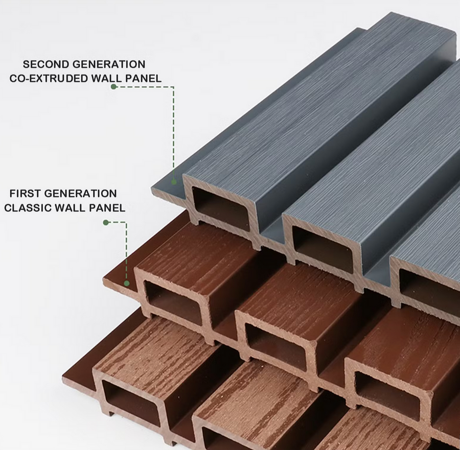 Outdoor WPC Fluted wall Panels, Coffee Flow, 4 Panels/box – Swan Canada