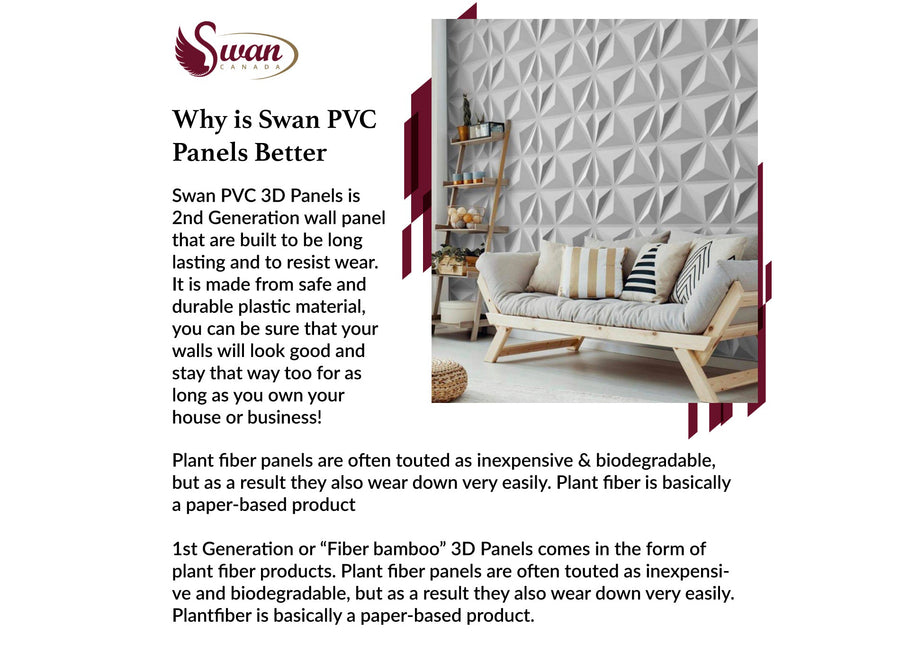 United, PVC wall panels – Swan Canada