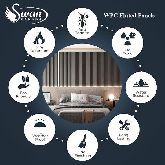 WPC Fluted Panels, Black color, 10 Panels x 9 feet long, – Swan Canada