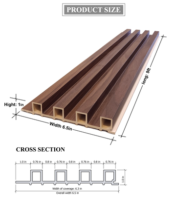 WPC Fluted Panels, Red Cedar, 10 Panels x 9 feet long. – Swan Canada
